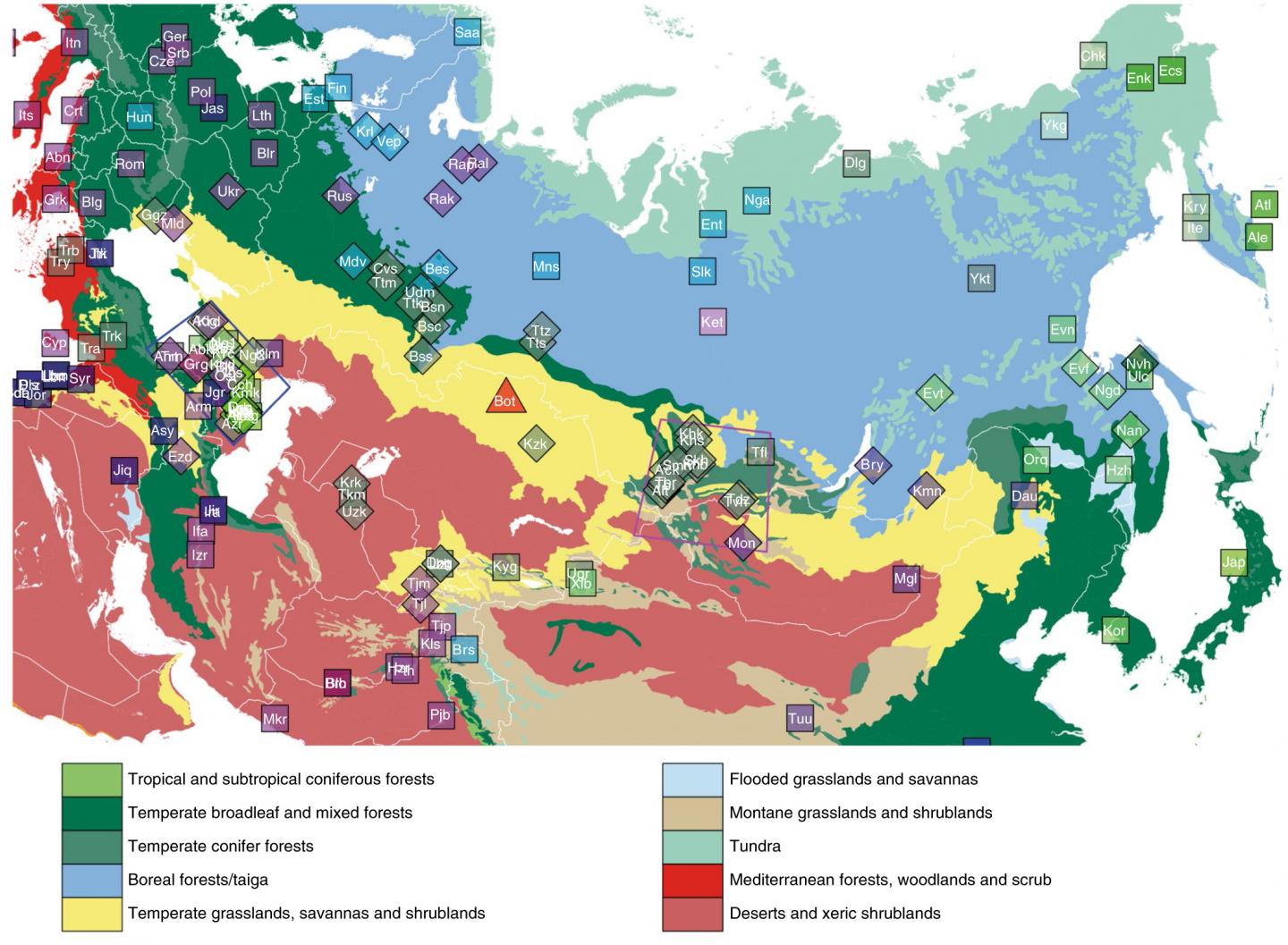 Details of the history of inner Eurasia revealed by new study – Popular ...