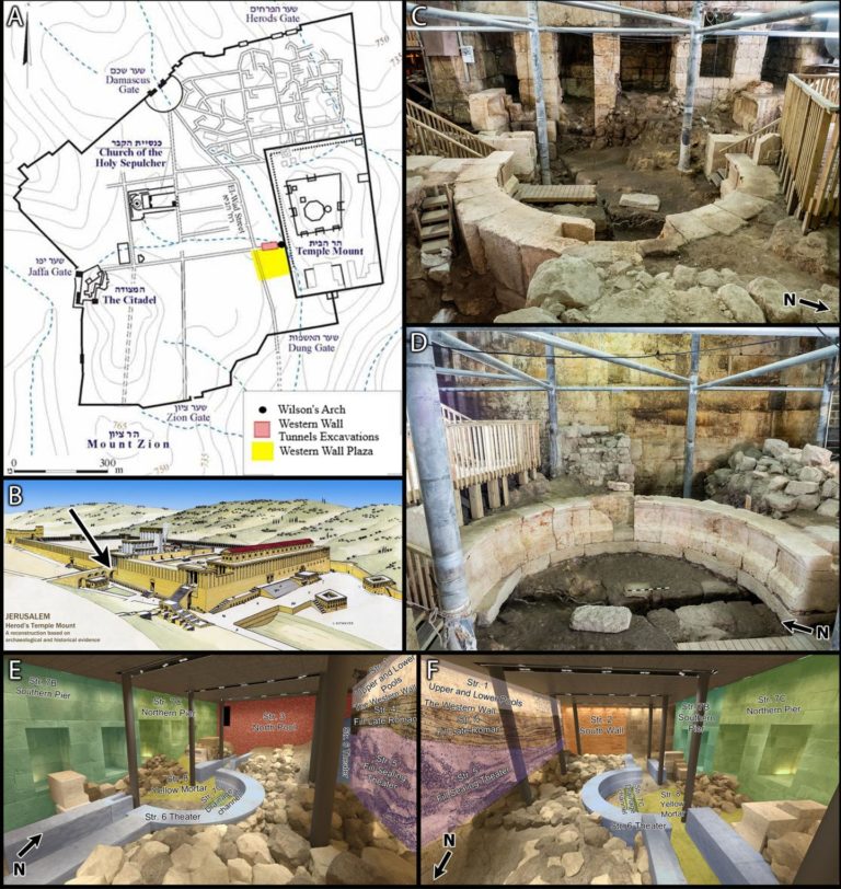Pinpointing the origins of Jerusalem’s Temple Mount – Popular Archeology