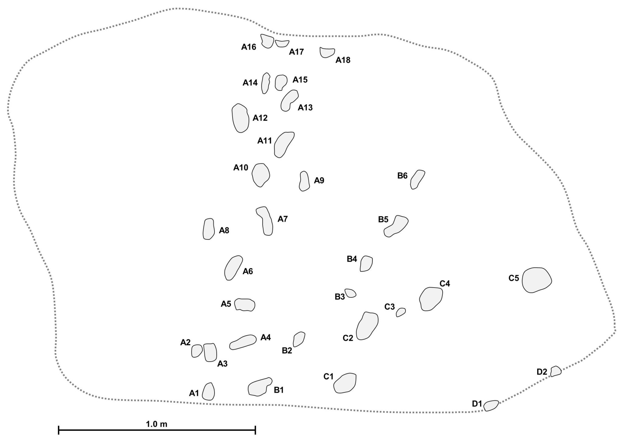 Tracking Early Modern Humans in South Africa – Popular Archeology