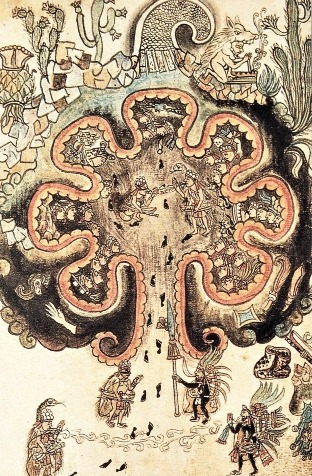 The Lords of the Fifth Sun – Popular Archeology